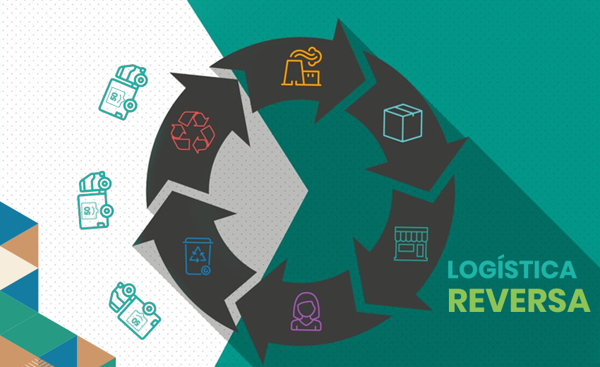 Logística Reversa: Você sabe o que é e qual a sua finalidade?
